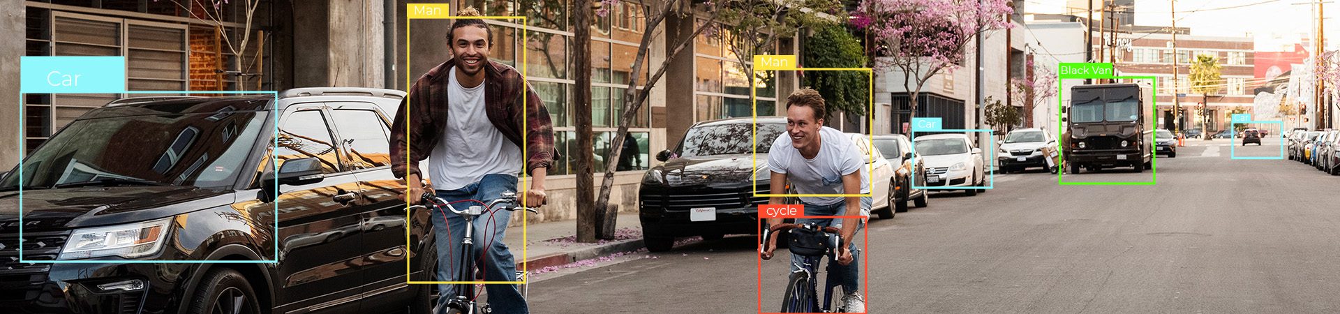 Enhancing Real Time Object Detection Using Fpga